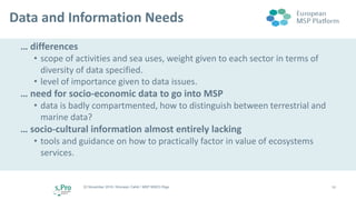 European sea basin perspectives on maritime spatial planning data issues at the 2nd Baltic ...