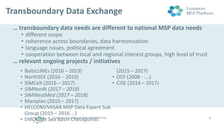 European sea basin perspectives on maritime spatial planning data issues at the 2nd Baltic ...