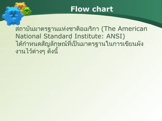 Algorithm programming | PPT