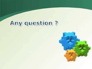 Algorithm programming | PPT