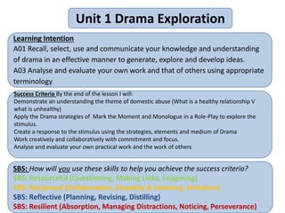 W2a Behind the Wall: Refuge advert role play | PPT