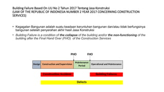 W2 Construction failure laws and regulations (UUJK).pptx