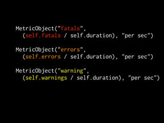 Metrics-Driven Engineering | PPT