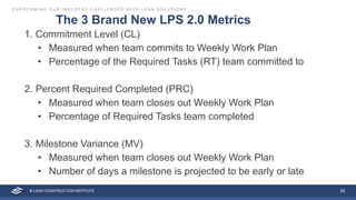 W2E-Last-Planner-System 2.0.pdf