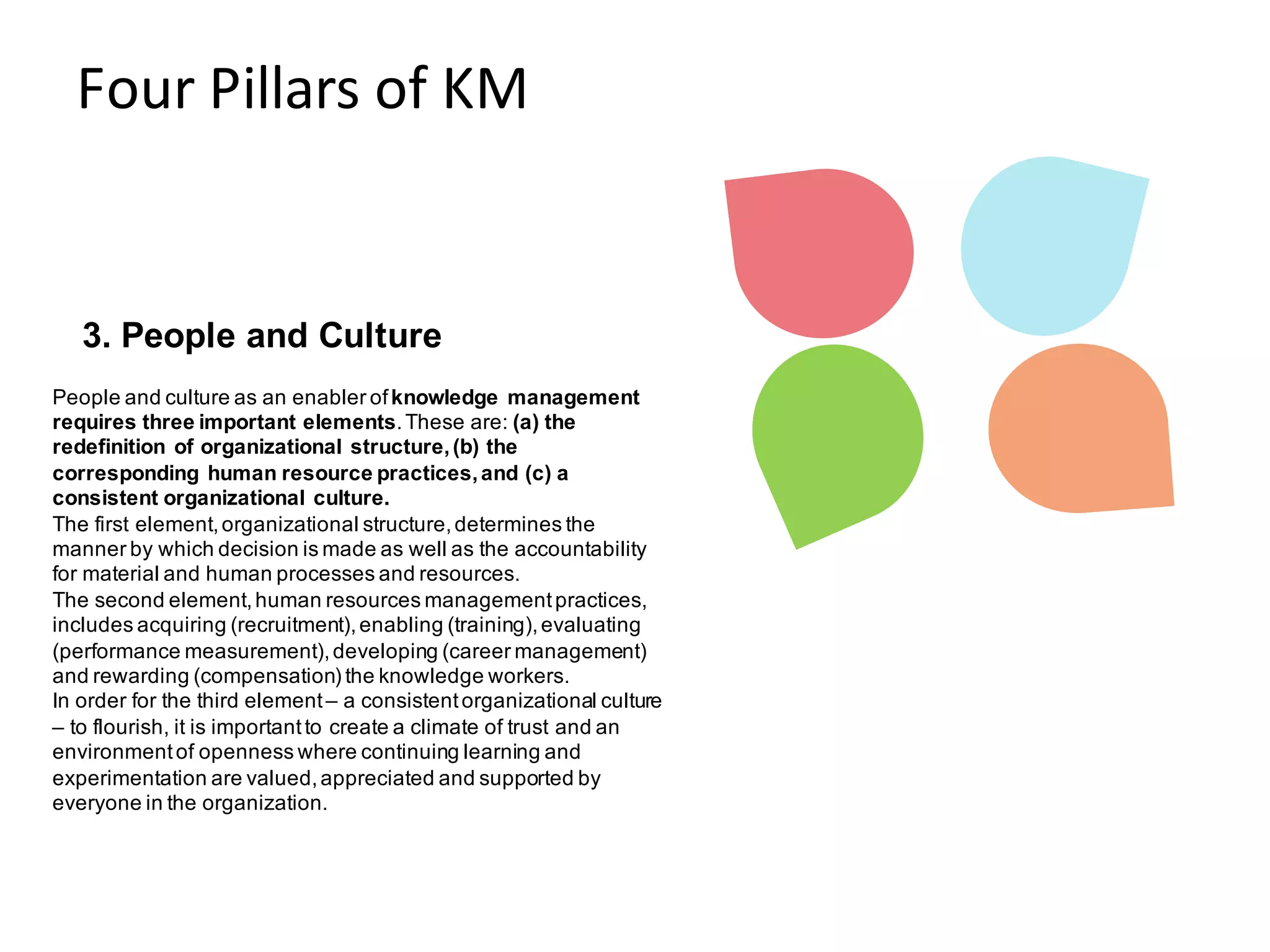 Knowledge Management Essentials | PDF