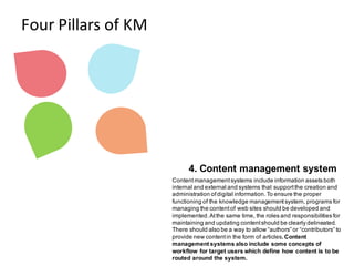Knowledge Management Essentials | PPT