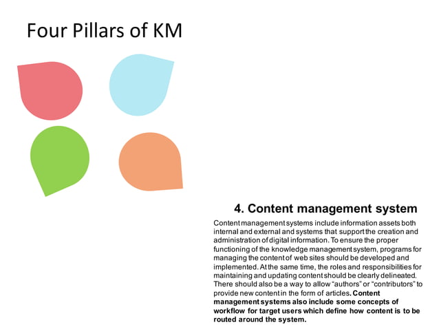 Knowledge Management Essentials | PPT