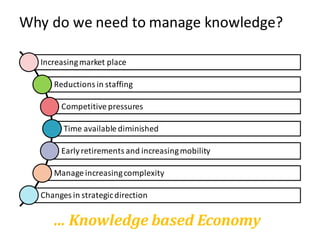 Knowledge Management Essentials | PPT