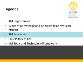 Knowledge Management Essentials | PPT