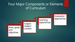 Concepts of curriculum | PPTX
