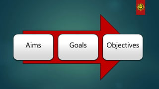 Concepts of curriculum | PPTX