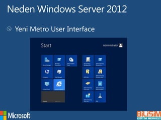 Windows Server 2003 --> Windows Server 2012 Active Directory Migration | PPTX