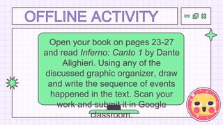 W2L1-Textual-Aids-Inferno-Canto.pptx | Technology & Computing