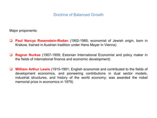 W2L3_Lecture 6-Strategies of economic development and growth-I (1).pdf