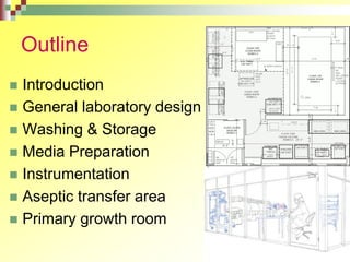 W2 lab design_new2 | PDF