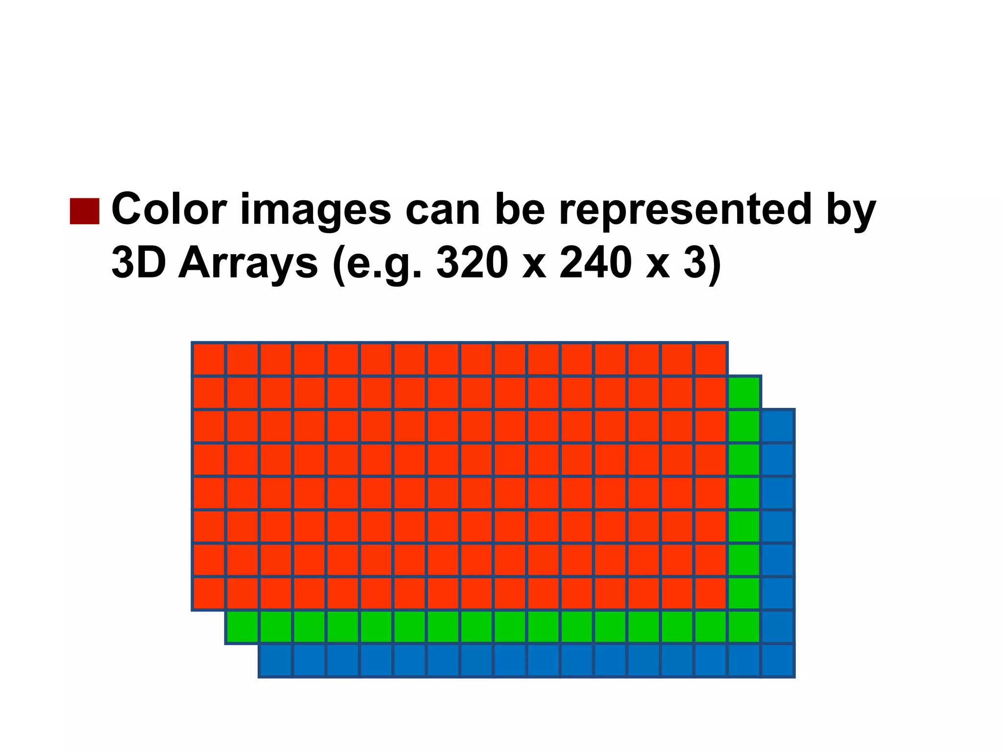 Image Acquisition and Representation | PPTX