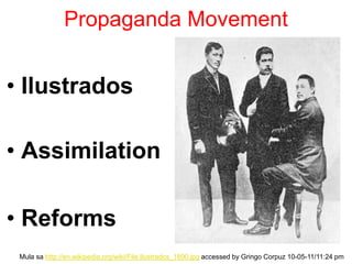 W2 Lesson 2 Development of Filipino Nationalism - Presentation.pdf