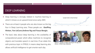 Deep Learning | PPTX | Artificial Intelligence | Technology & Computing