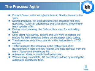 Acceptance- and Behavior-Driven Development with Cucumber: Three Case ...