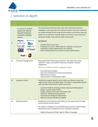 Web2print storefront | PDF