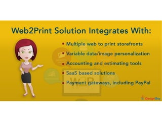 Web 2 Print Solutions for B2B storefronts | PPT
