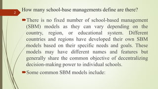 W2, School-based Management ( Part 2).pptx