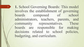 W2, School-based Management ( Part 2).pptx