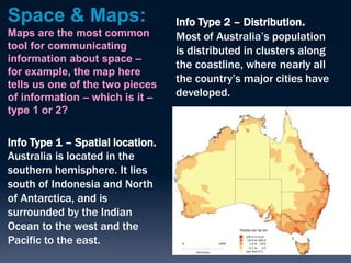 W2 Space, place and mapping conventions | PPTX | Geography | Science