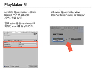 introduce unity3D and playmaker basic | PPT