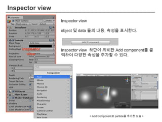 introduce unity3D and playmaker basic | PPT