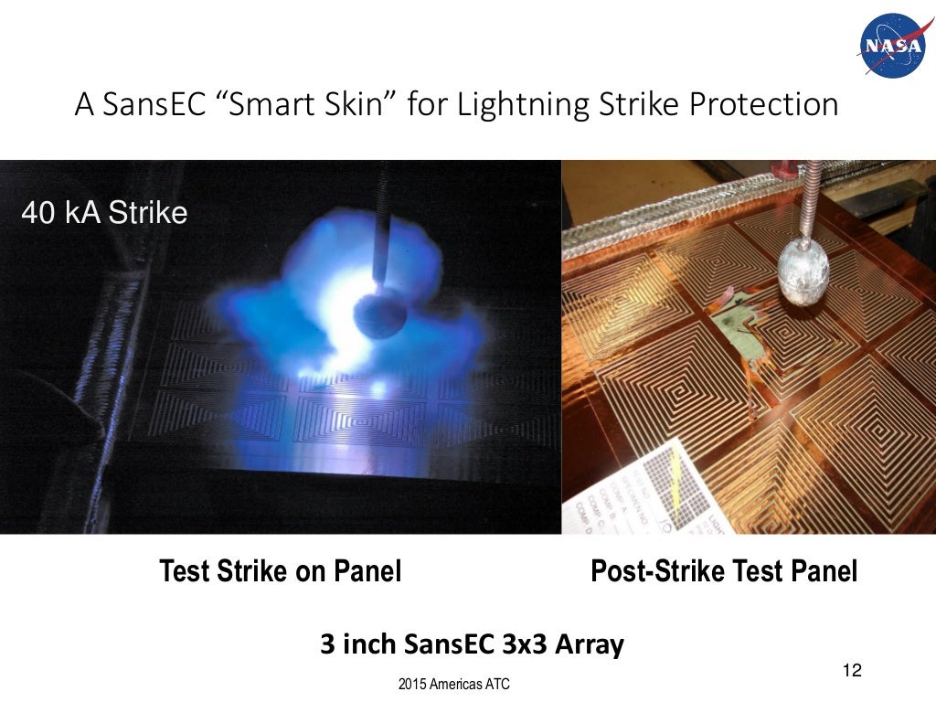 A Multifunctional Aerospace Smart Skin Emerges from Computational Mod…