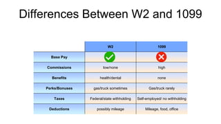 w2 vs 1099.pptx | Personal Taxes | Personal Finance