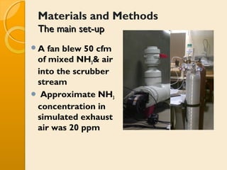 Ammonia (NH3) Mitigation Using Electrolyzed Water Spray Scrubber | PPT