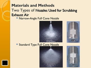 Ammonia (NH3) Mitigation Using Electrolyzed Water Spray Scrubber | PPT