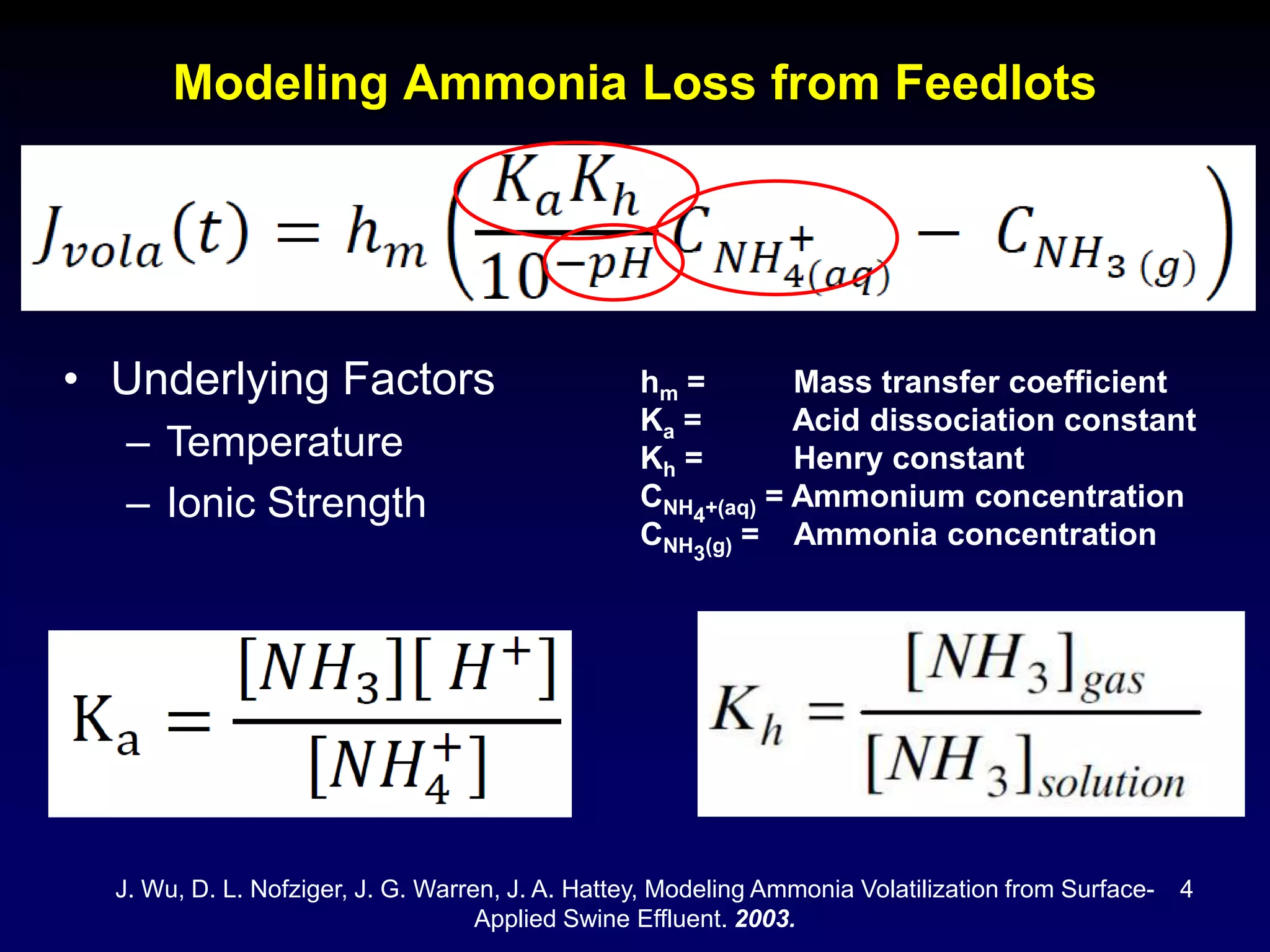 Activation Energy of Urea Hydrolysis and Ammonia Henry Constant Effects ...