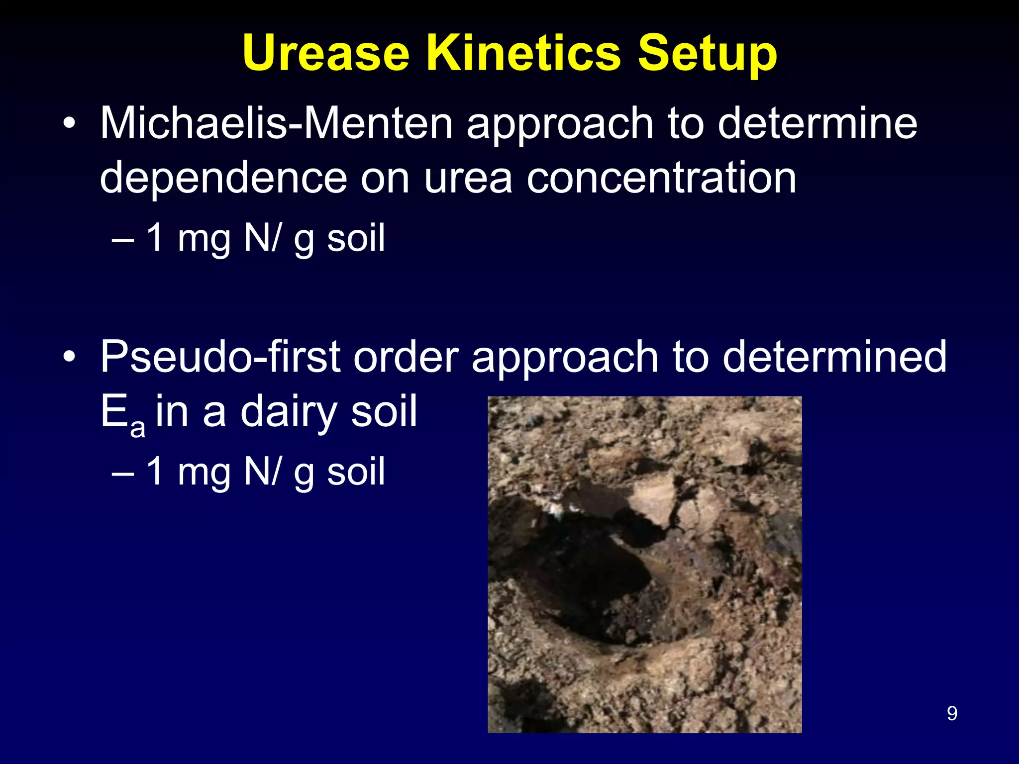 Activation Energy of Urea Hydrolysis and Ammonia Henry Constant Effects ...