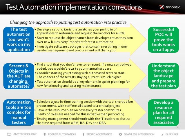 Ca Process Automation Agent Fails To Run Using A Domain