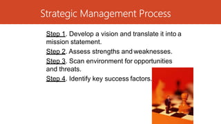 W3-4 Designing a Competitive Business Model.pdf