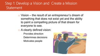 W3-4 Designing a Competitive Business Model.pdf