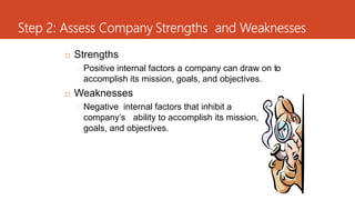 W3-4 Designing a Competitive Business Model.pdf