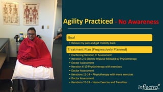 Agility in healthcare services insights from Clinical & Surgical ...