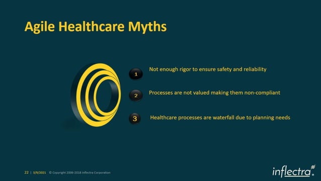 Agility in healthcare services insights from Clinical & Surgical ...