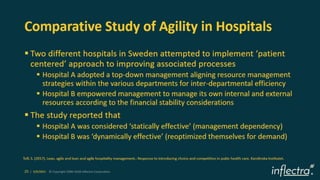 Agility in healthcare services insights from Clinical & Surgical ...