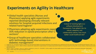 Agility in healthcare services insights from Clinical & Surgical ...