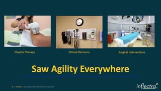 Agility in healthcare services insights from Clinical & Surgical ...