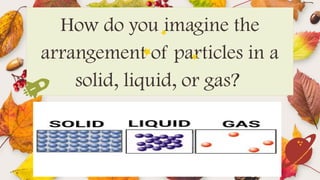 W3-Day-1-2-States-of-Matter-and-Particle-Arrangement-and-Phase-Changes.pptx