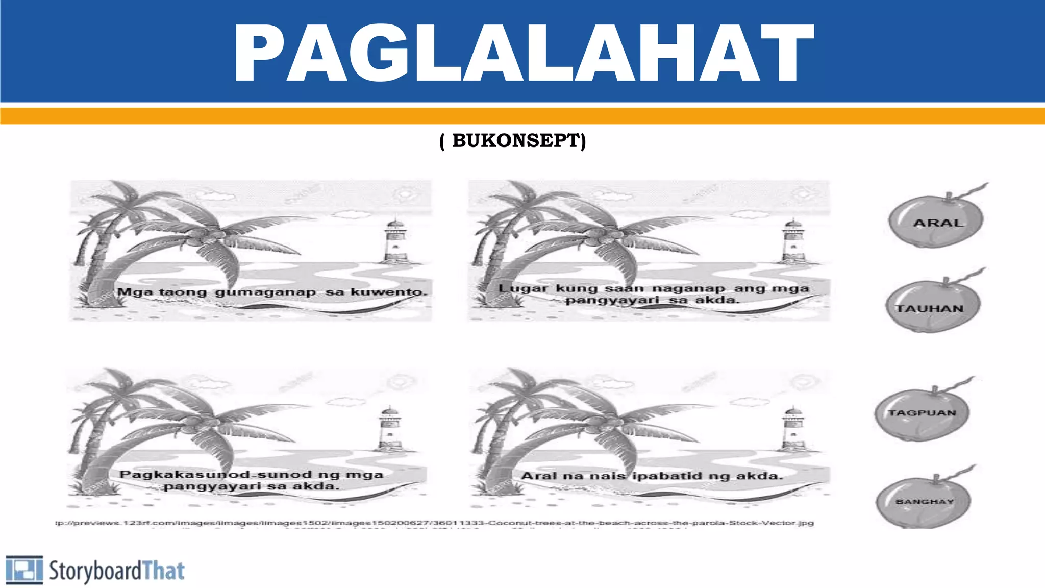 W3-DAY 1-4 Q2_Aralin 2.Alamat.pptx
