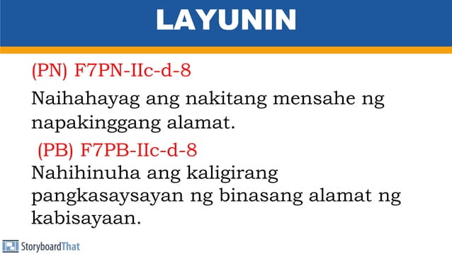 W3-DAY 1-4 Q2_Aralin 2.Alamat.pptx