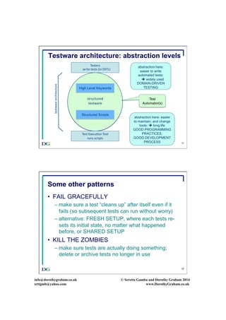 Test Automation Patterns | PDF