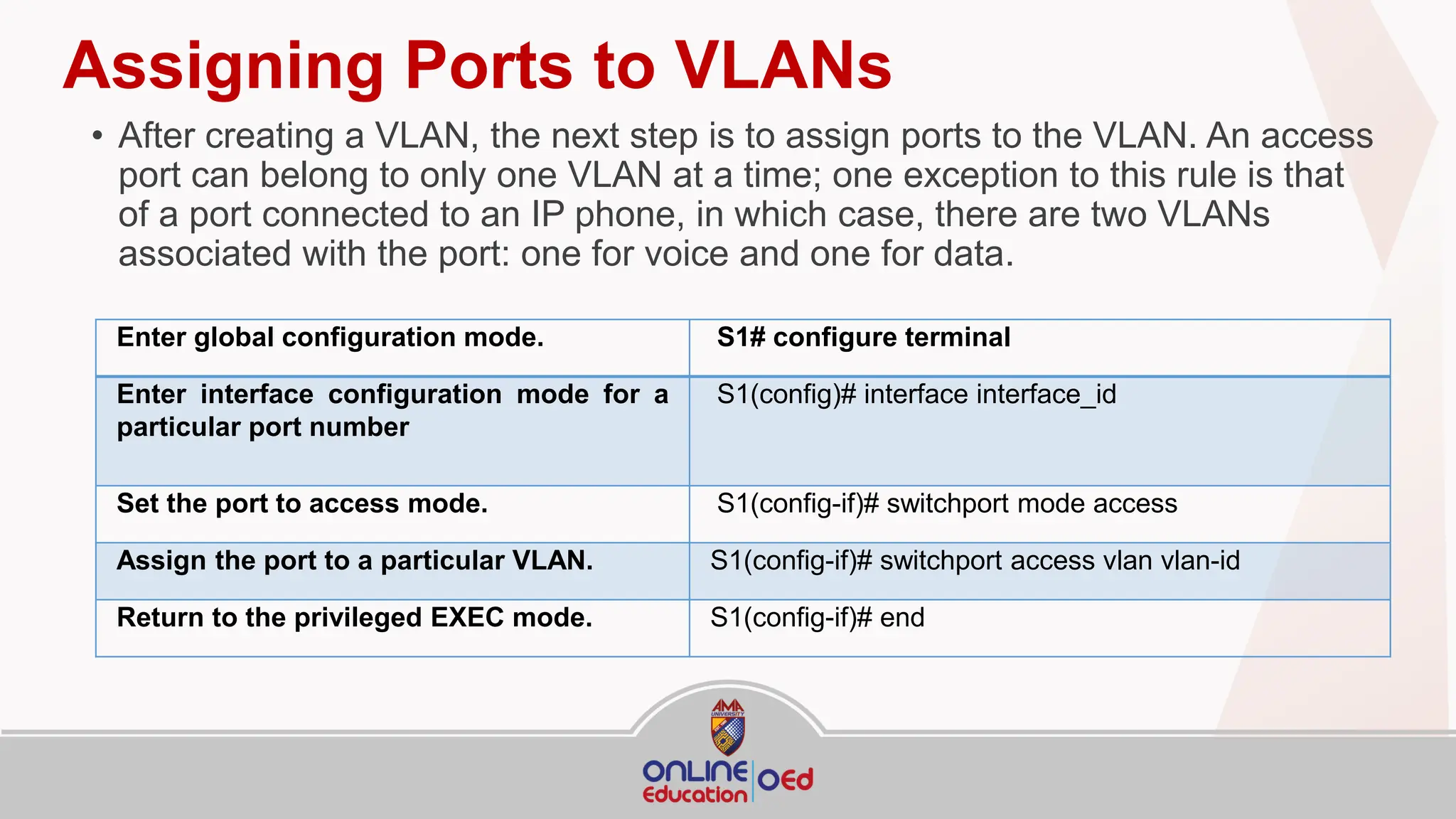 W3-Presentation-VLANs-AMA COMPUTER COLLEGE.pdf